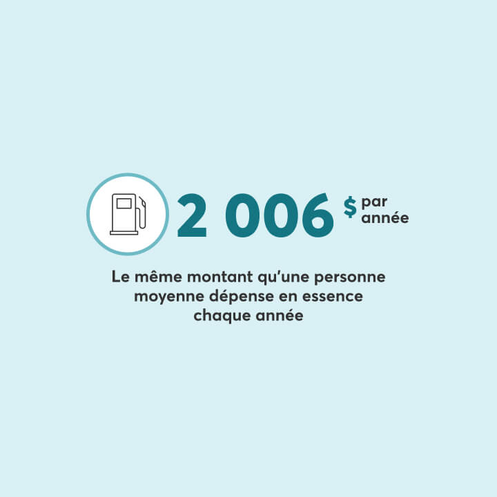 Car Insurance: Get a Quote & Buy Auto Insurance Online | Sonnet Insurance